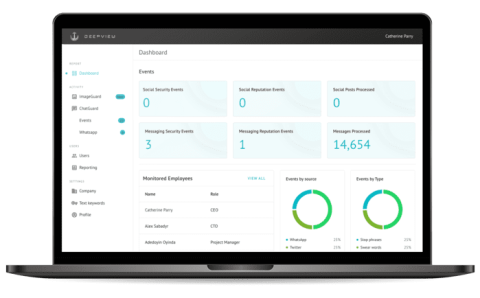 DeepView | Message Archiving & Secure WhatsApp Capture